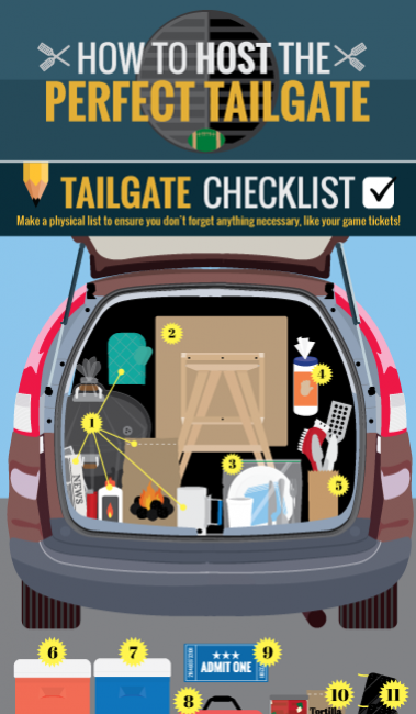 Tailgating Checklist Infographic: How to Host the Perfect Tailgate ...